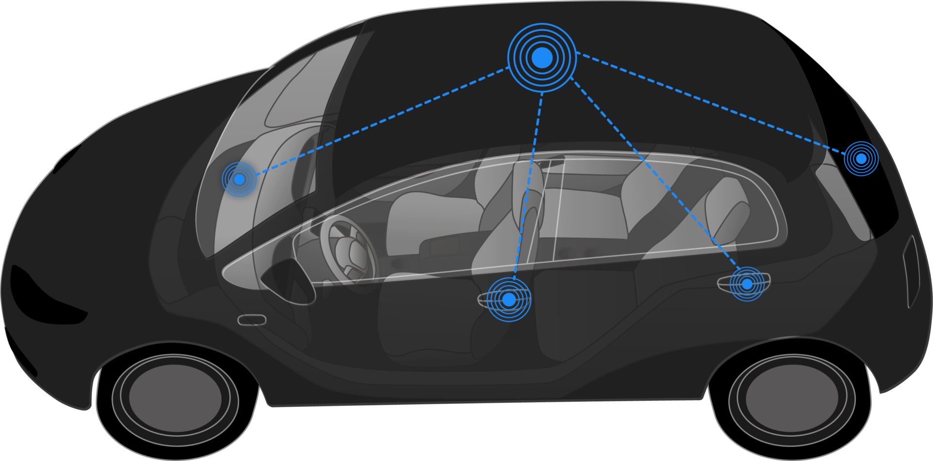Car Theft Coverage – Triple Protection Autocare